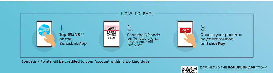 Promotions - BonusLink.