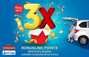 BonusLink - Vouchers, Rewards & Promotions.
